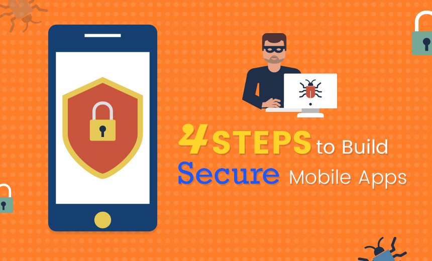 Build Secure Mobile App | Mobile App Developers | Metizsoft