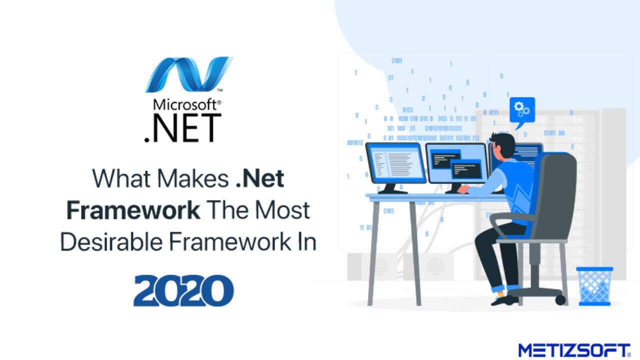 Why Dot Net Framework Is The Most Desirable In 2020?