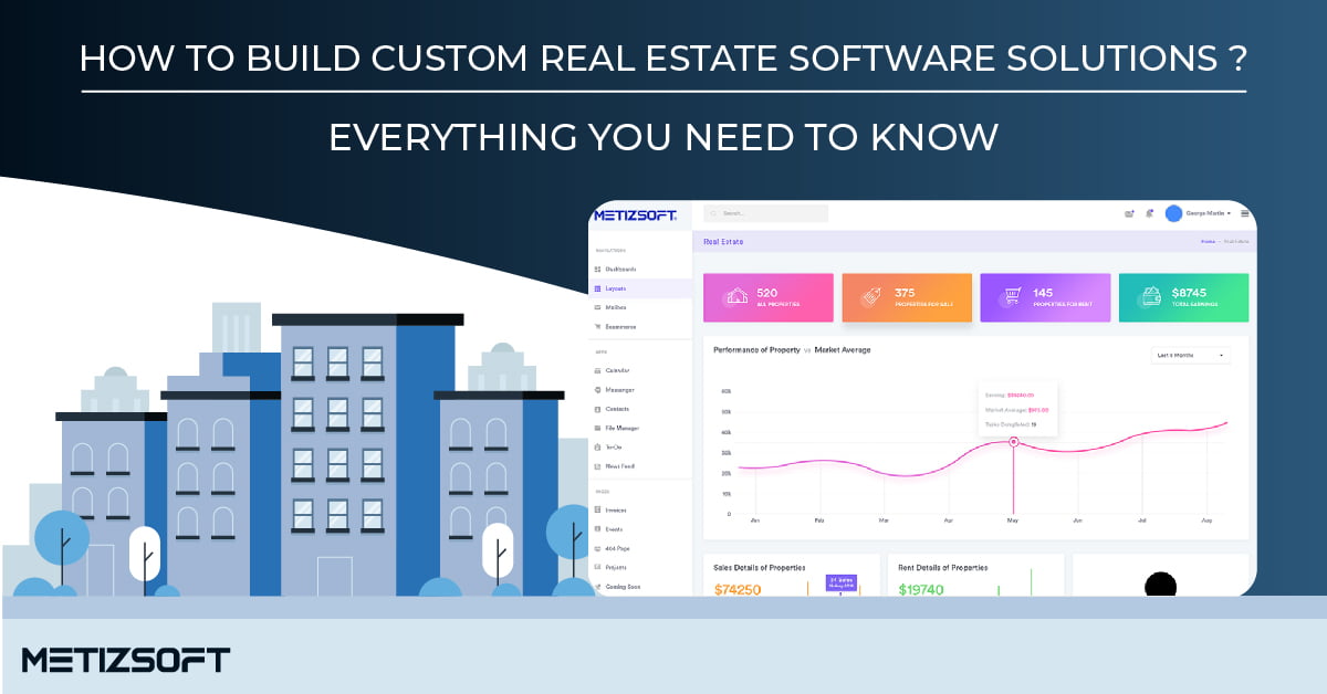 Custom Real Estate Software Solutions: All You Need to Know! Custom Real Estate Software Solutions: All You Need to Know!